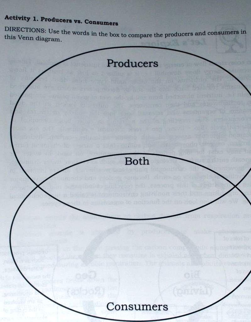 VIDEO solution: "Activity 1. Producers vs. Consumers DIRECTIONS: Use ...