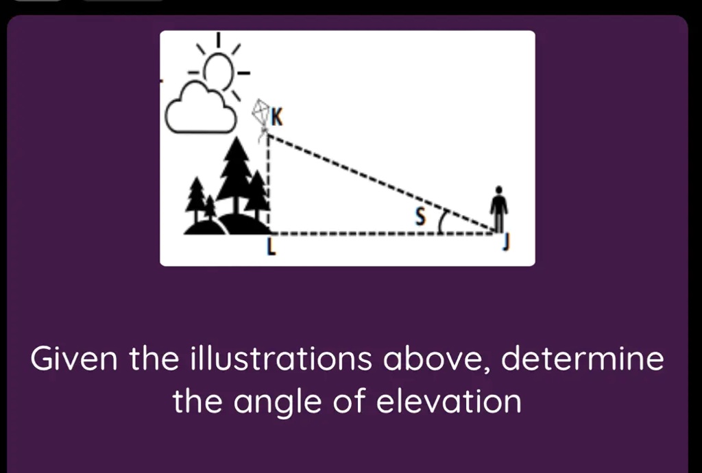 SOLVED: Given the illustrations above, determine the angle of elevation