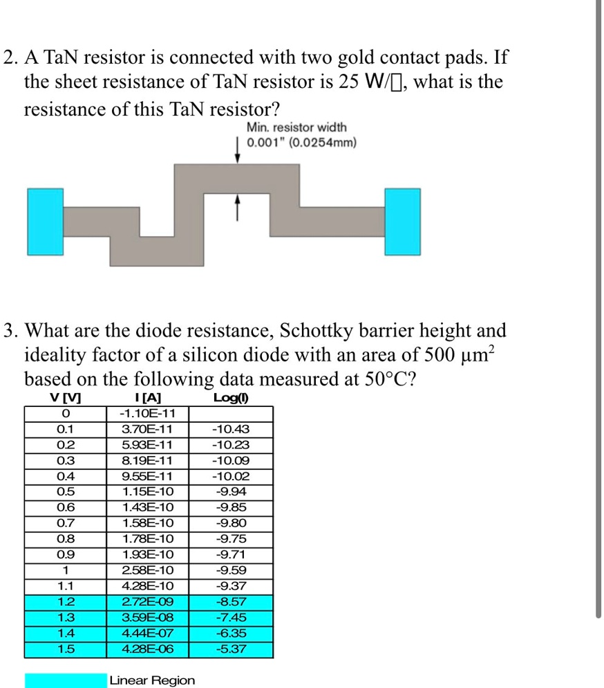 SOLVED: 2. A TaN resistor is connected with two gold contact pads. If ...