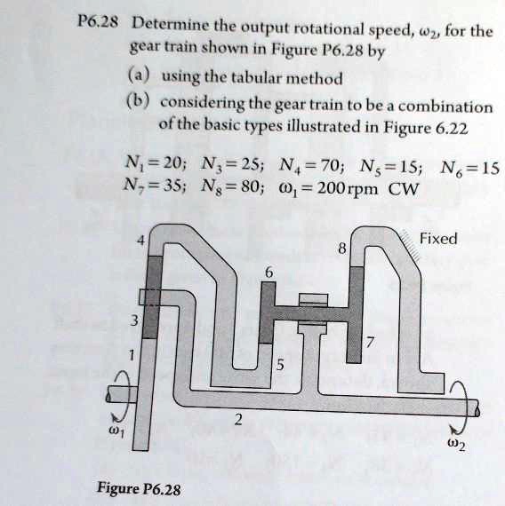 SOLVED: P6.28 Determine the output rotational speed, w, for the gear ... SOLVED: P6.28 Determine the output rotational speed, w, for the gear ...