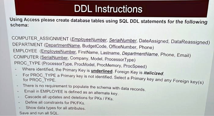 Solved Ddl Instructions Using Access Please Create Database Tables Using Sql Ddl Statements