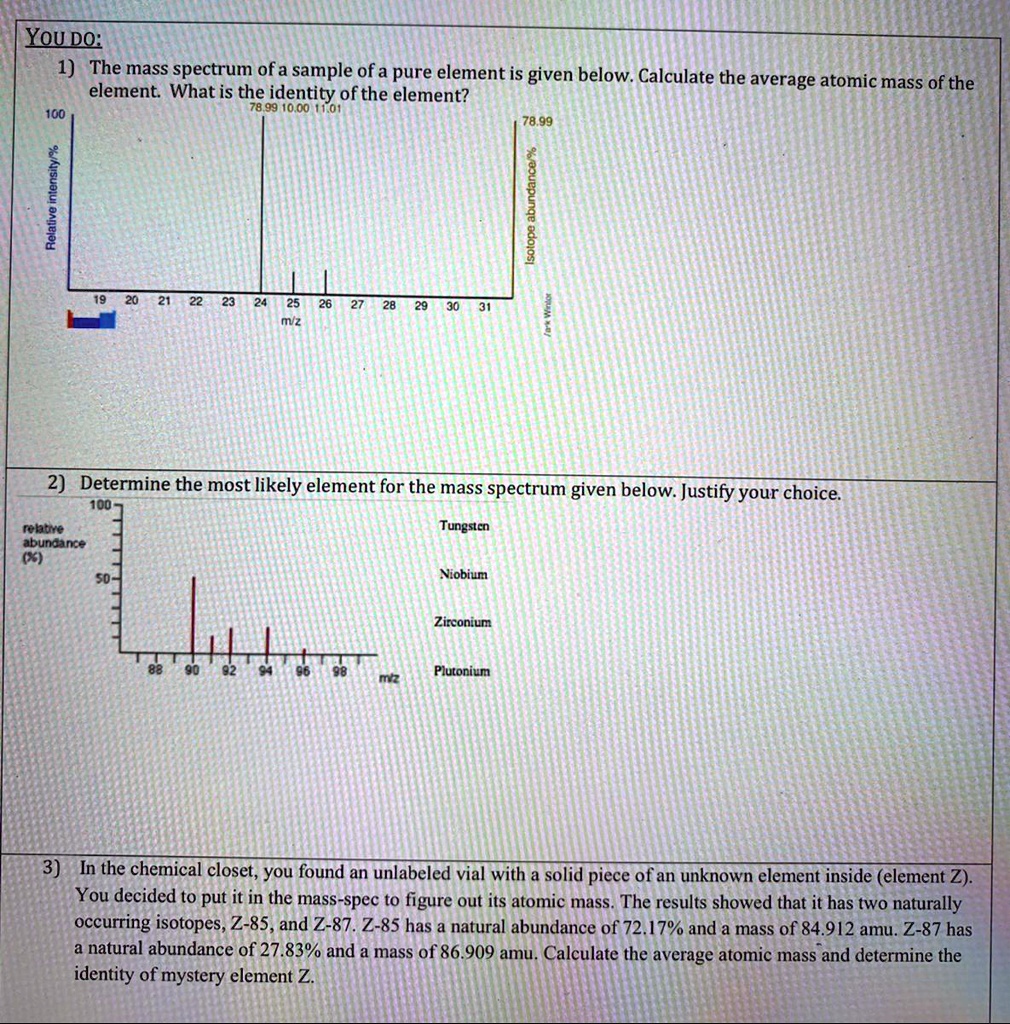 YOU DO: 1) The mass spectrum of a sample of a pure element is given ...