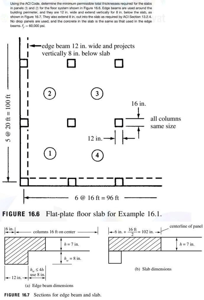 5 20 Ft 100 Ft Using The Aci Code Determine The Minimum