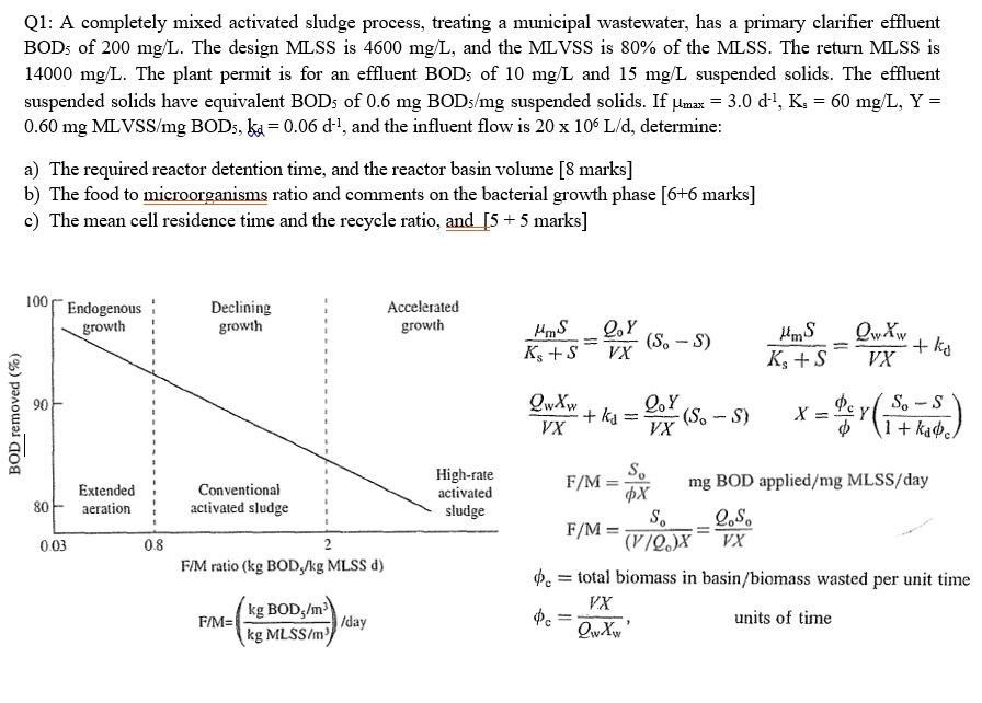 [GET ANSWER] q1 a completely mixed activated sludge process treating ...