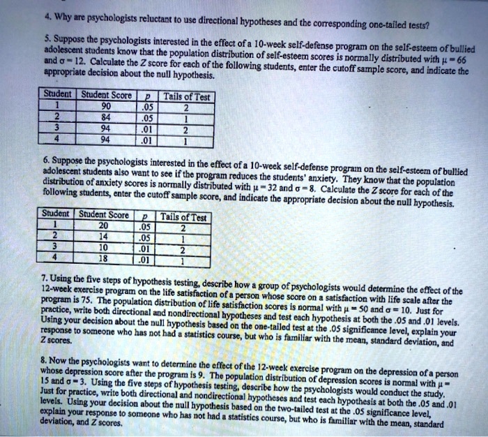 Solved Why Are Psychologists Reluctant To Use Directional Hypotheses And The Corresponding One