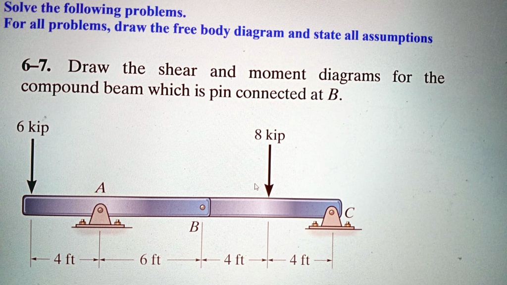 Solve the following problems. For all problems, draw the free body diagram and state all ...