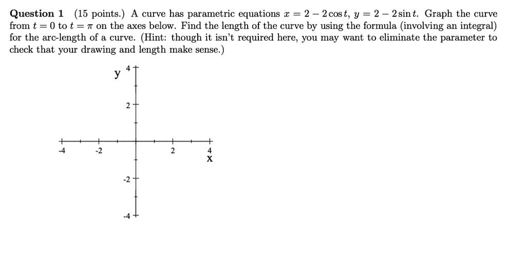SOLVED:Question (15 points_ curve has parametric equations = 2 - 2cost, y = 2 _ 2sin t. Graph ...