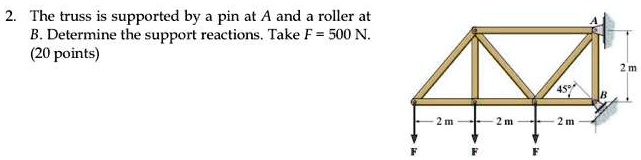 the truss is supported by pin at a and roller at determine the support ...