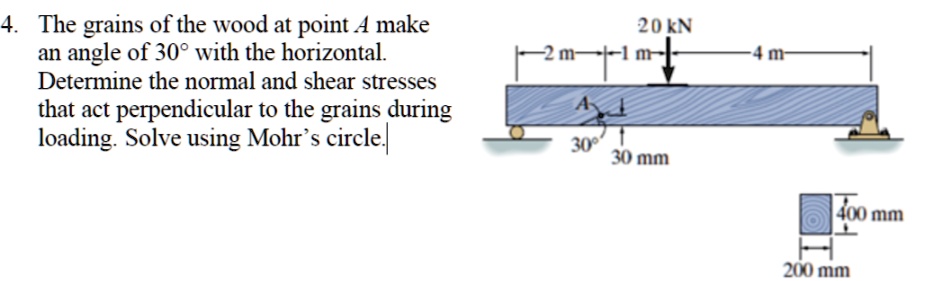 SOLVED: + The grains of the wood at point A make an angle of 30 with ...