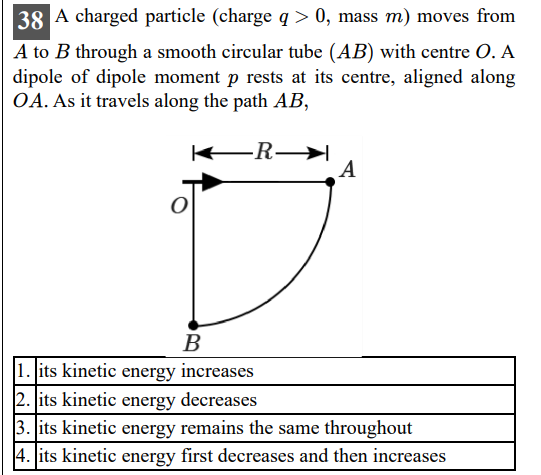 38 A charged particle (charge q>0, mass m ) moves from A to B through a smooth circular tube (A ...