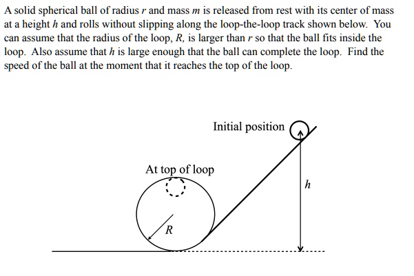 SOLVED: A solid spherical ball of radius and mass m is released from rest with its center 0l ...