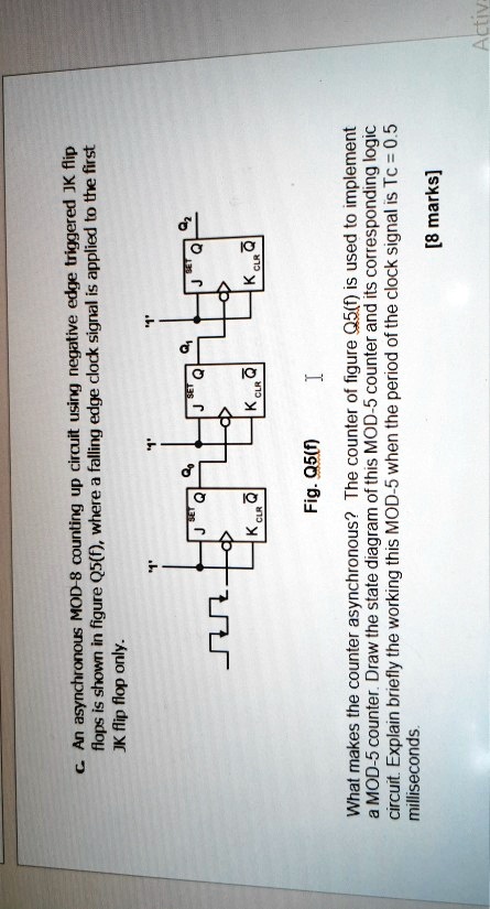 Solved Karna 8 Marks C An Asynchronous Mod 8 Counting Up Circuit Using Negative Edge
