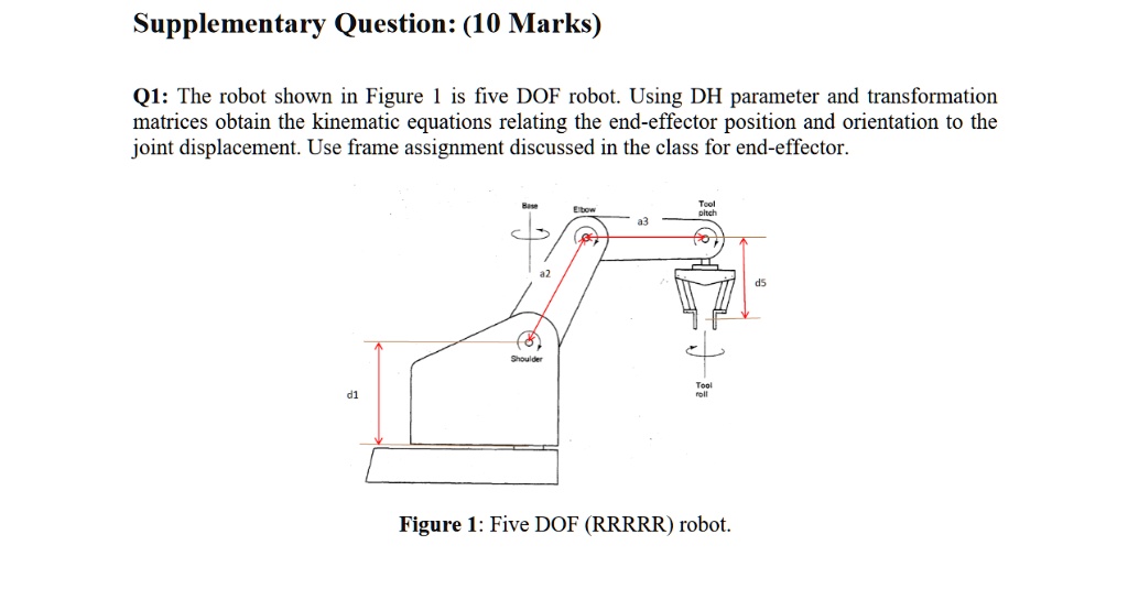 SOLVED: Supplementary Question: (10 Marks) Q1: The robot shown in ... SOLVED: Supplementary Question: (10 Marks) Q1: The robot shown in ...