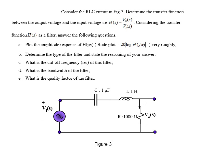 SOLVED: URGENT CIRCUIT THEORY Consider the RLC circuit in Fig-3 ...