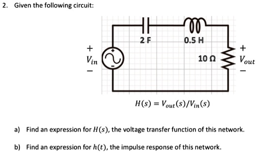 SOLVED: Given the following circuit: 2F 0.5H + Vin + Vout 10 H(s) = Vout(s) / Vin(s) a) Find an ...