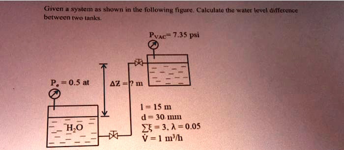 Given a system as shown in the following figure. Calculate the water ...