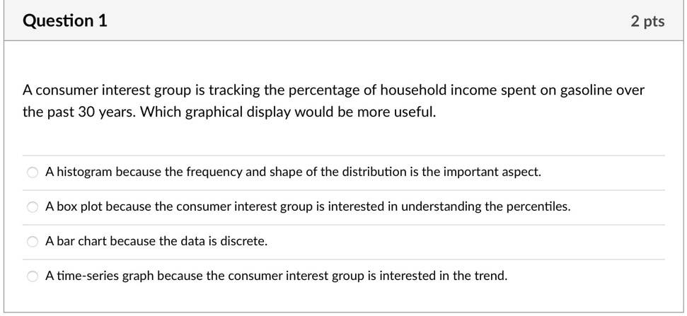 SOLVED: A consumer interest group is tracking the percentage of ...
