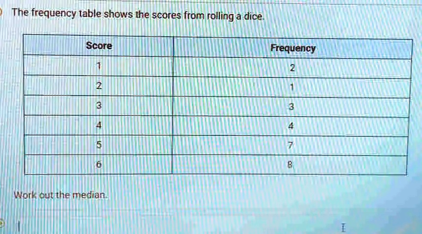 SOLVED: The frequency table shows the scores from rolling a dice. Score ...