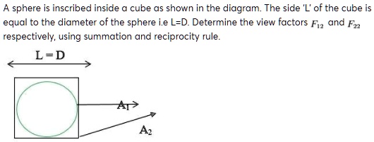 SOLVED: A sphere is inscribed inside a cube as shown in the diagram ...