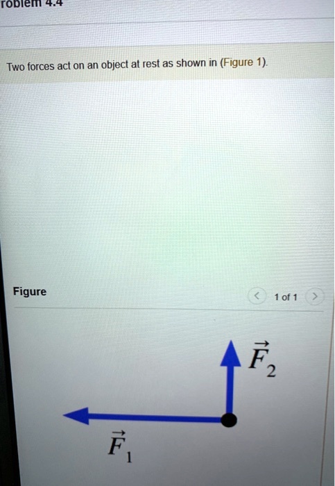 rodlem two forces act on an object at rest as shown in figure 1 figure ...