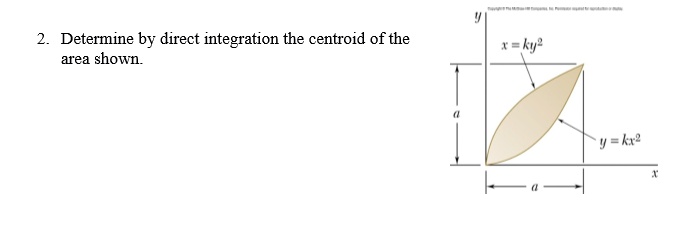 2. Determine by direct integration the centroid of the area shown. y=k:x2 x