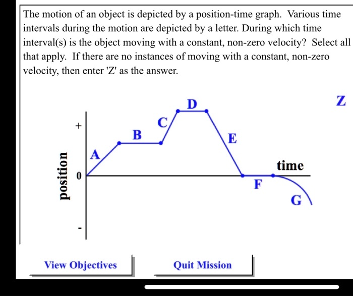 [GET ANSWER] The motion of an object is depicted by a position-time graph. Various time ...