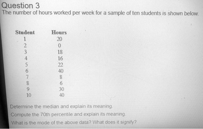 SOLVED: Question 3: The number of hours worked per week for a sample of ten students is shown ...
