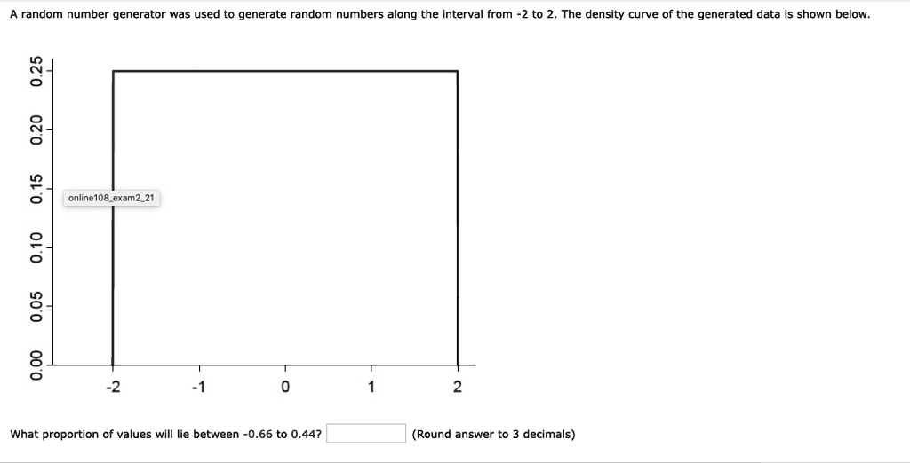 SOLVED: Random number generator was used to generate random numbers ...