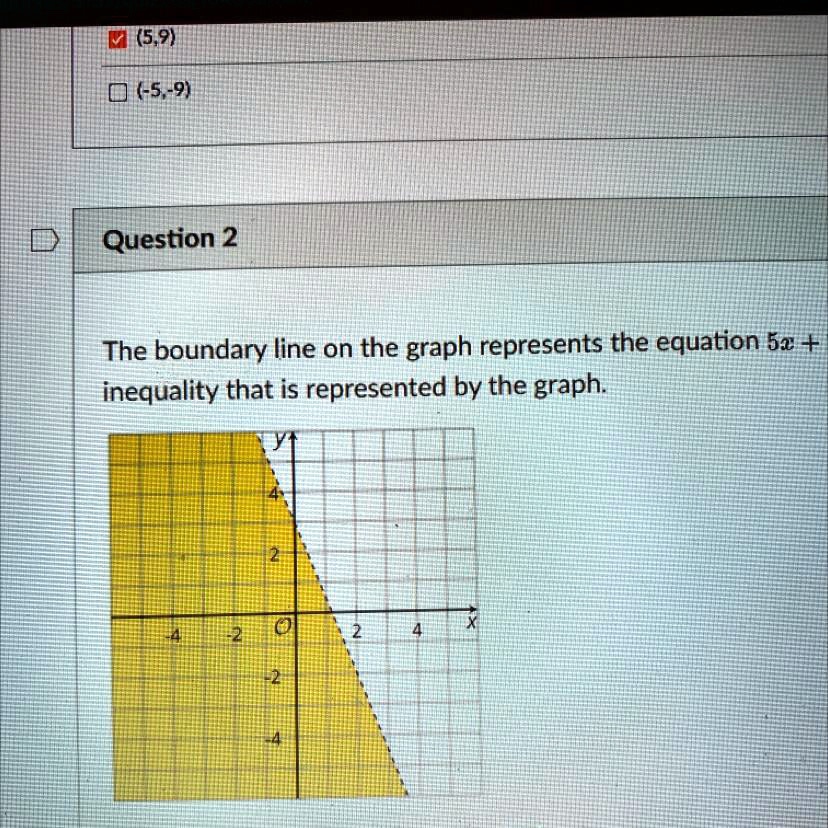 Question 2 The boundary line on the graph represents the...
