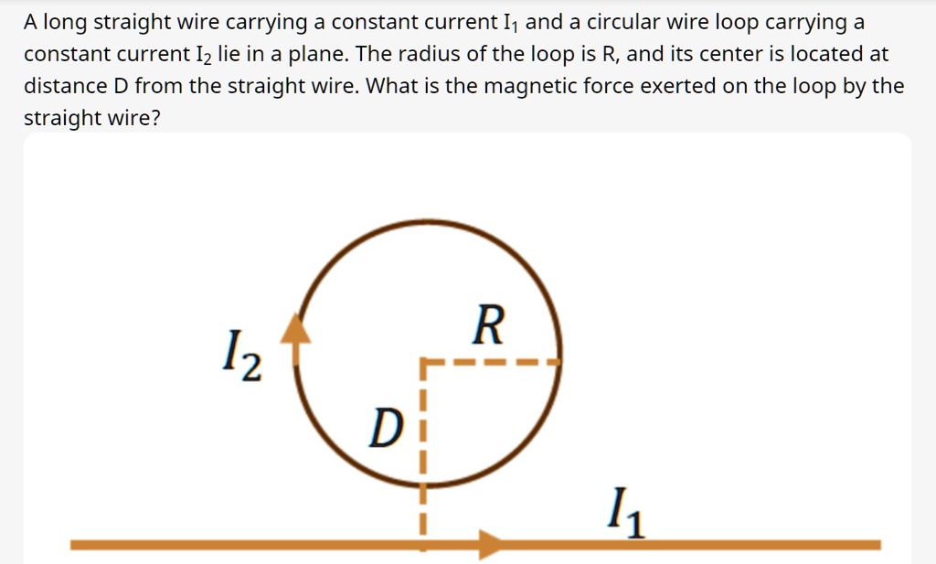 SOLVED: long straight wire carrying a constant current Iy and a circular wire loop carrying ...