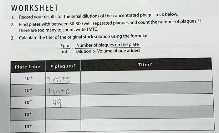 WORKSHEET 1. Record your results for the serial dilutions of the ...