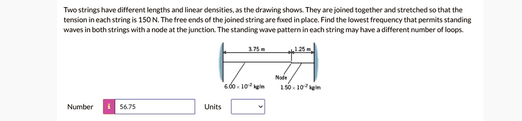 two strings have different lengths and linear densitiesas the drawing shows they are joined ...