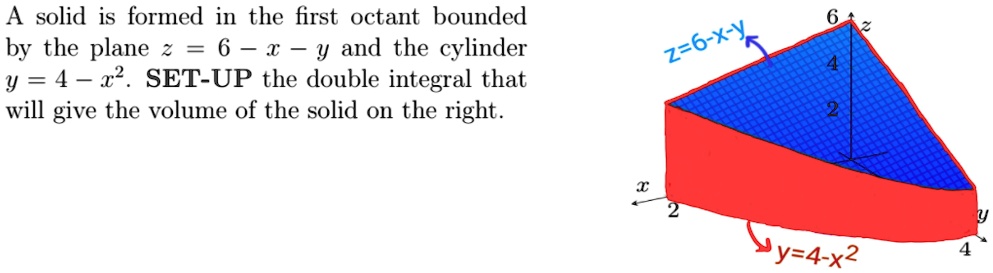 SOLVED: 'A solid is formed in the first octant bounded by the plane 6 F ...