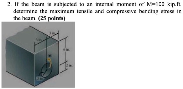 2. If the beam is subjected to an internal moment of M=100 kip.ft ...