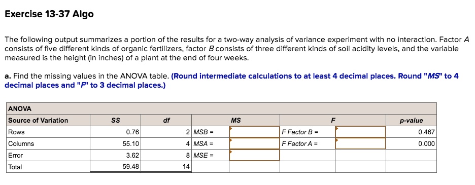 SOLVED: Exercise 13-37 Algo The following output summarizes portion of the results for two-way ...