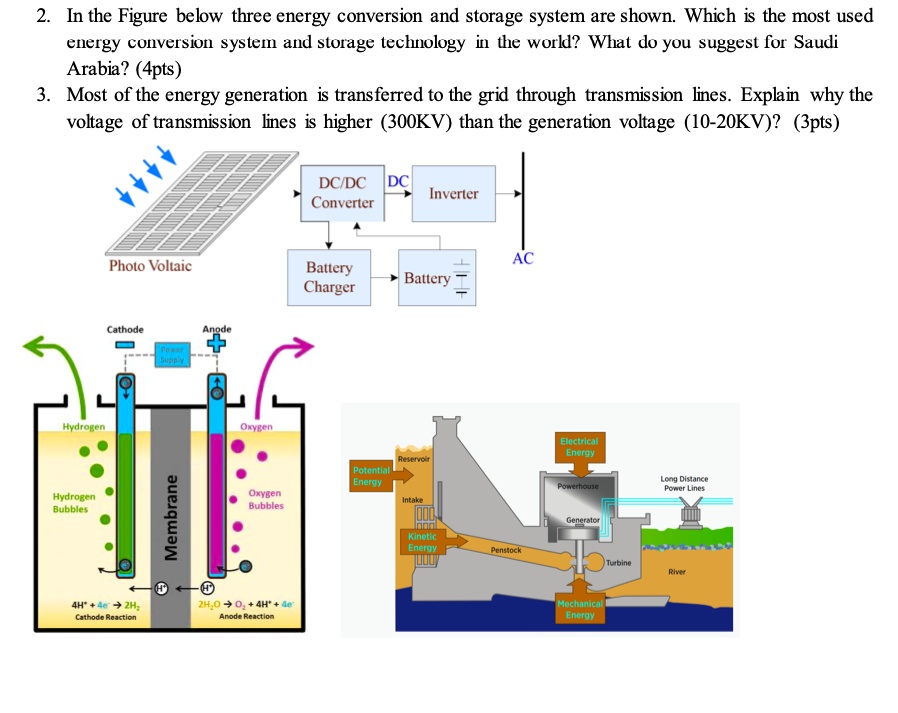 2. In the Figure below three energy conversion and storage system are ...