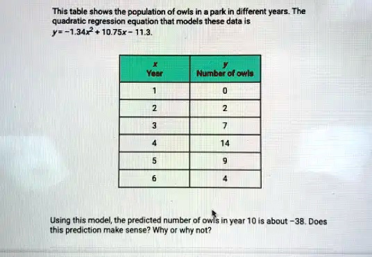 This table shows the population of owls in a park in different years ...