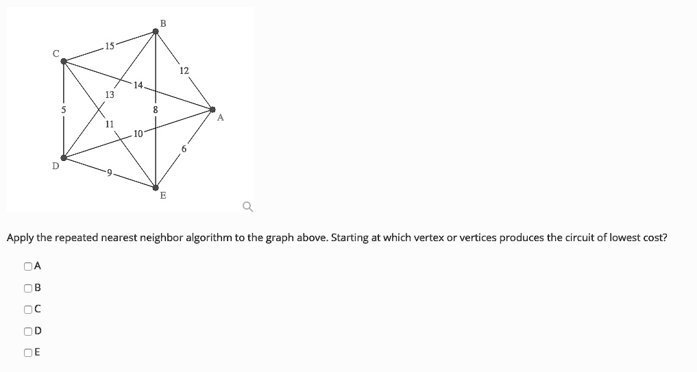 SOLVED: Apply the repeated nearest neighbor algorithm to the graph above Starting, at which ...