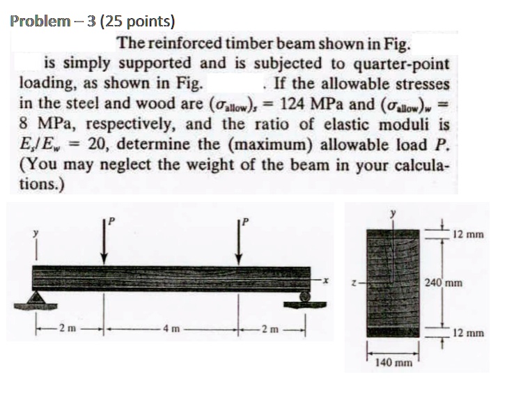 SOLVED: Problem - 3 (25 points) The reinforced timber beam shown in Fig ...