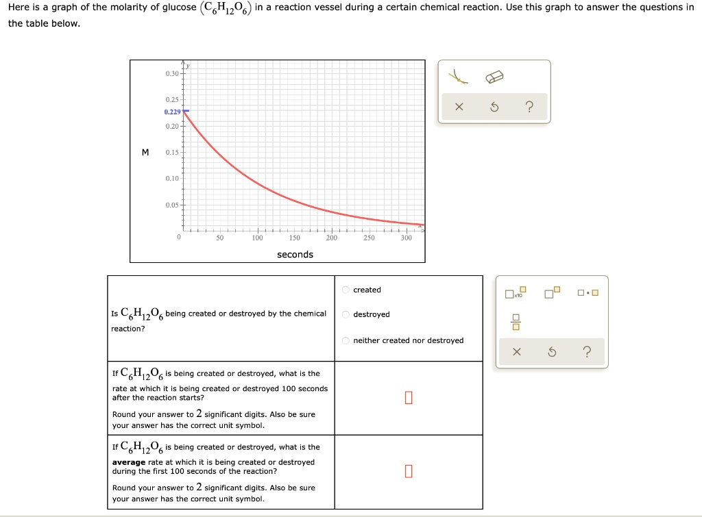 SOLVED: Text: Calculating average and instantaneous reaction rate from ...