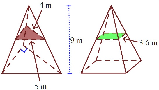 SOLVED: The volumes of the two solids are equal, and the cross sections shown are taken at the ...