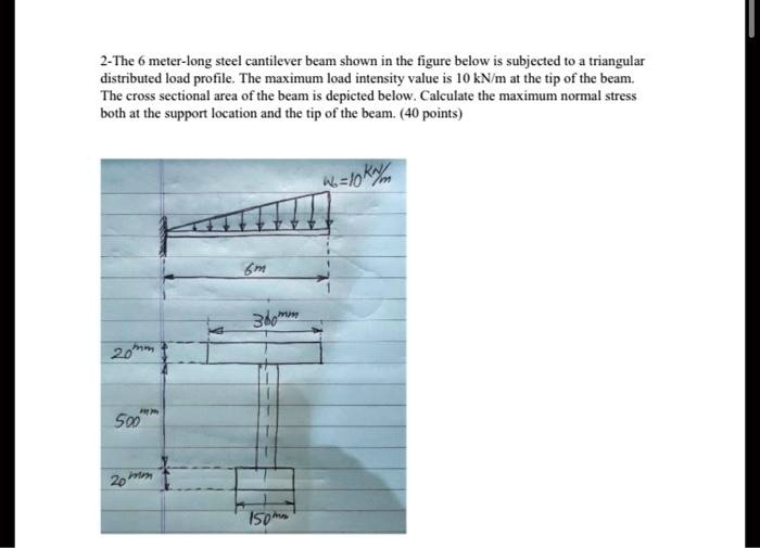 SOLVED: 2-The 6 meter-long steel cantilever beam shown in the figure below is subjected to a ...