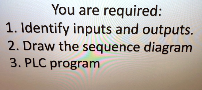You are required: 1. Identify inputs and outputs. 2. Draw the sequence ...