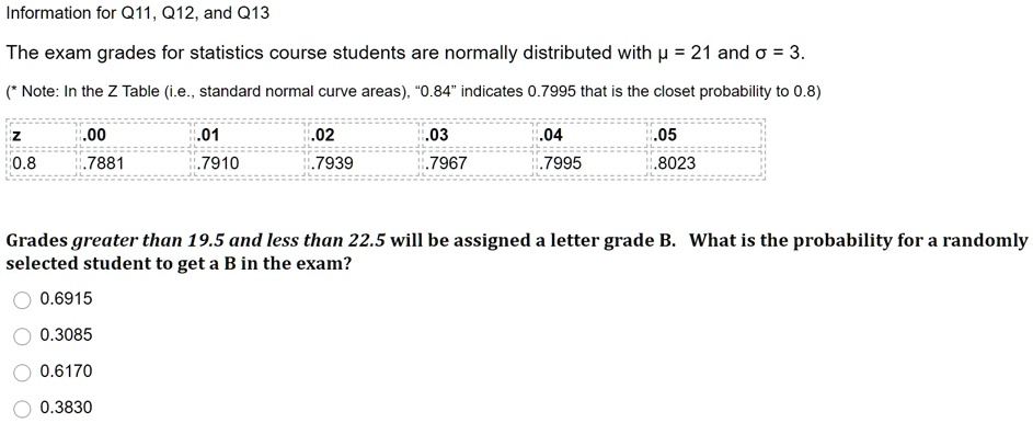 SOLVED: Information for Q11, Q12, and Q13 The exam 'grades for statistics course students are ...