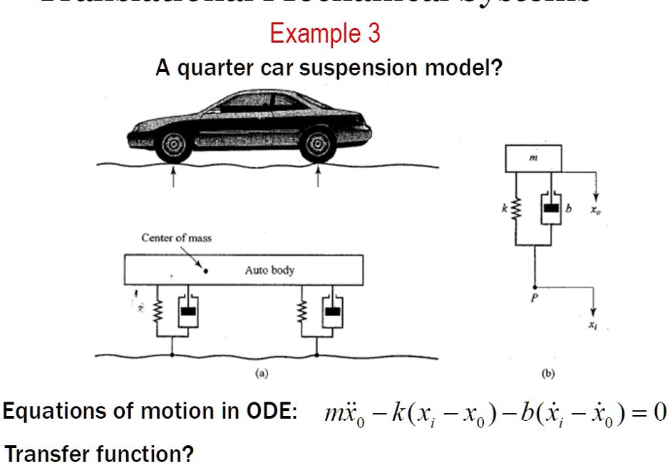 Example 3 A quarter car suspension model? Equations of motion in ODE ...