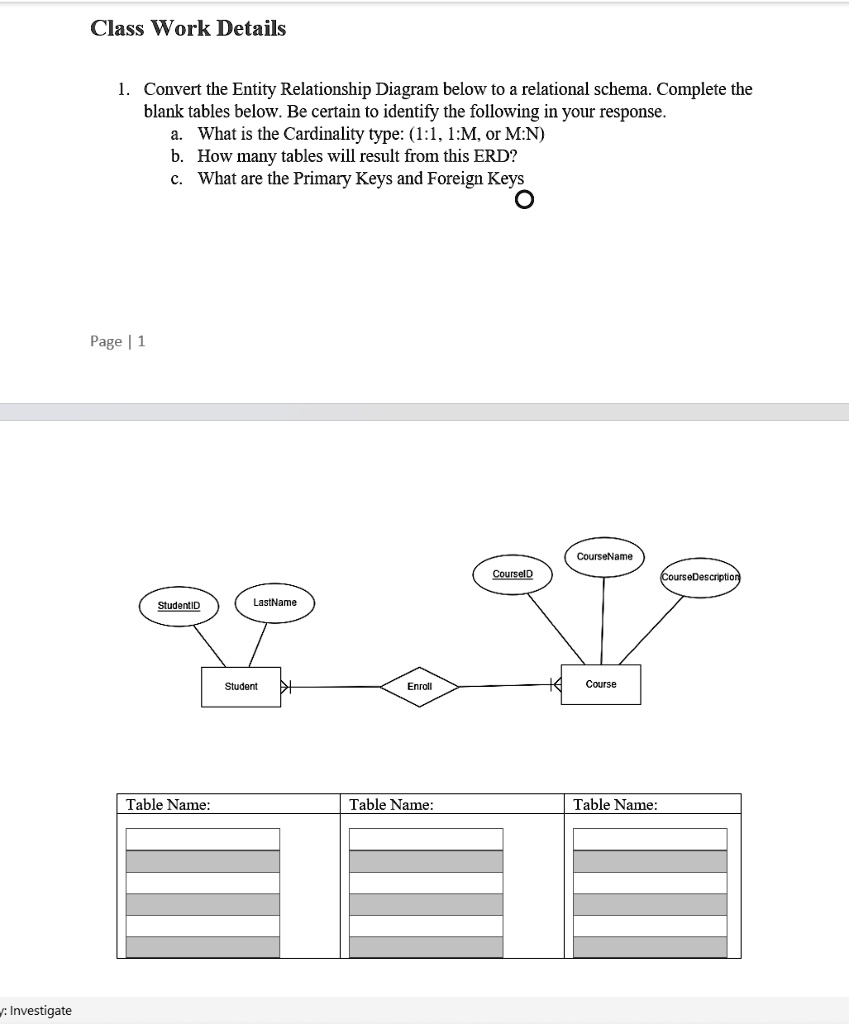 Class Work Details 1. Convert the Entity Relationship Diagram below to ...