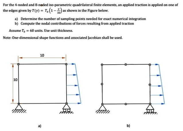 [GET ANSWER] For the 4-noded and 8-noded iso-parametric quadrilateral finite elements, an ...
