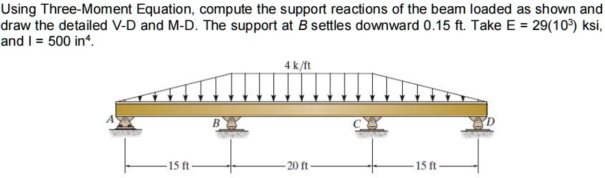 structural theorythree moment equation analysis of indeterminate ...