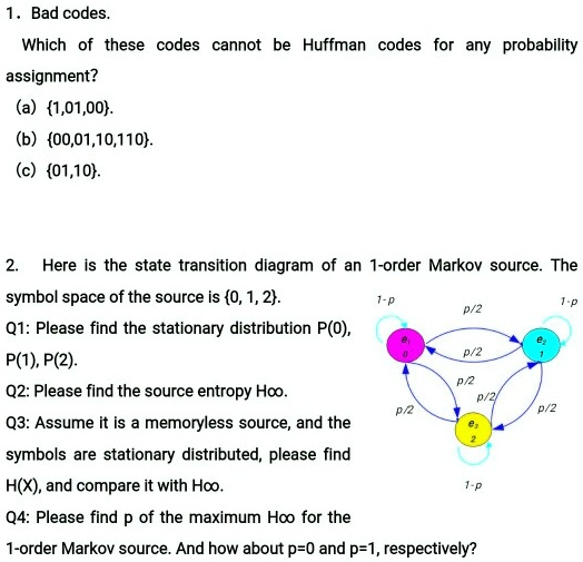 SOLVED: Which of these codes cannot be Huffman codes for any ...