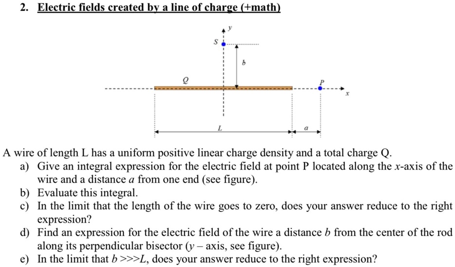 SOLVED:Electric fields created bY 4 line of_charge (tmath) A wire of ...
